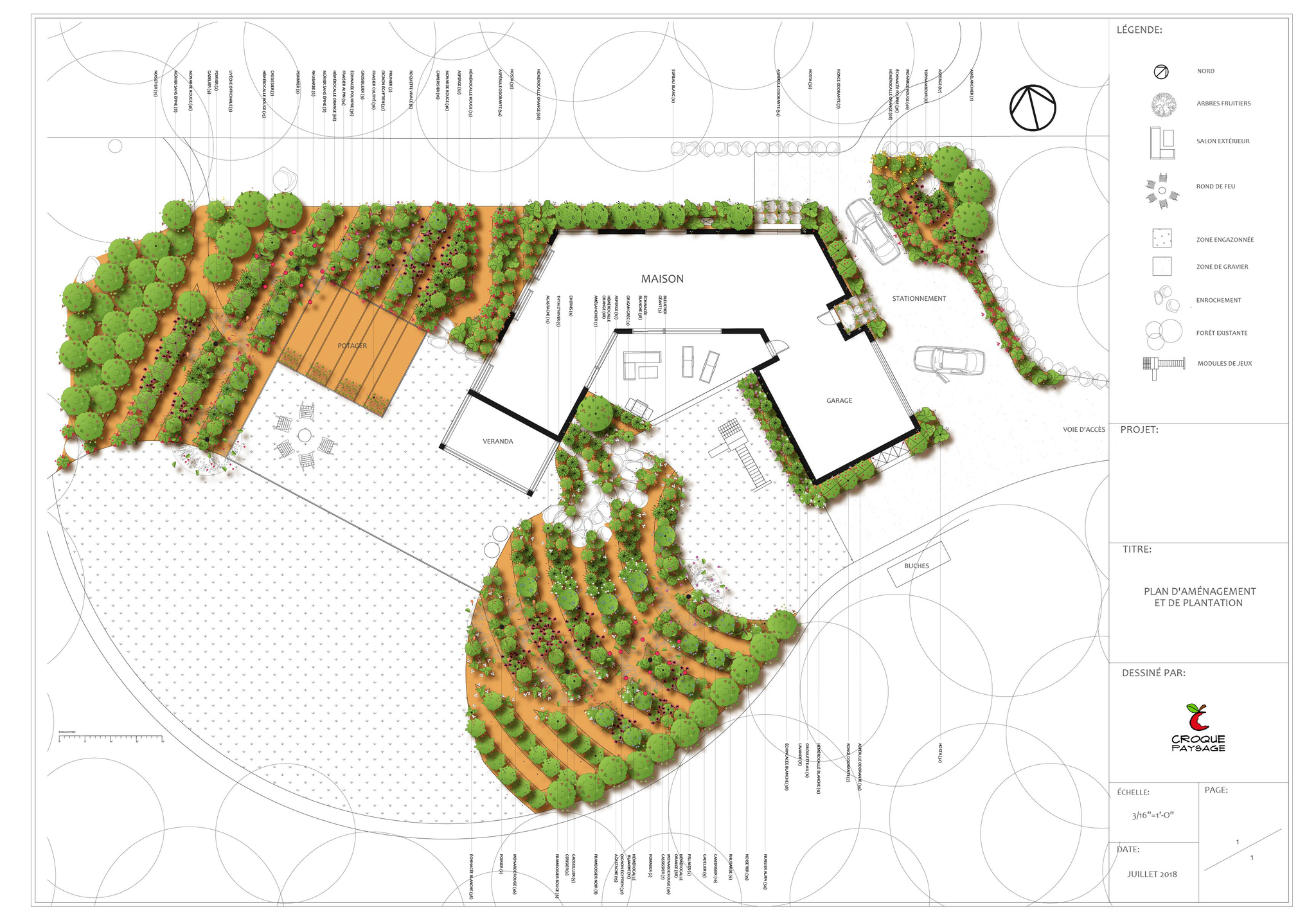 Exemple 3 : Projet de conception